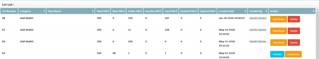 How do I activate PIN batch/Lot? – User Guide